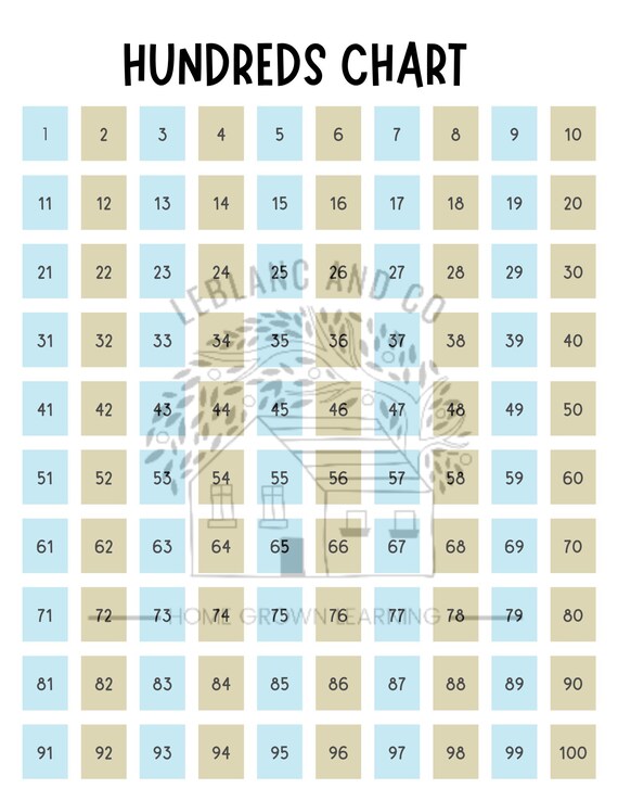 Even Number Chart 1 To 100