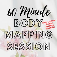 Strength Power Word Adult Coloring Page - Etsy