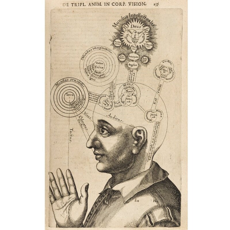 Gnosticism - Etsy