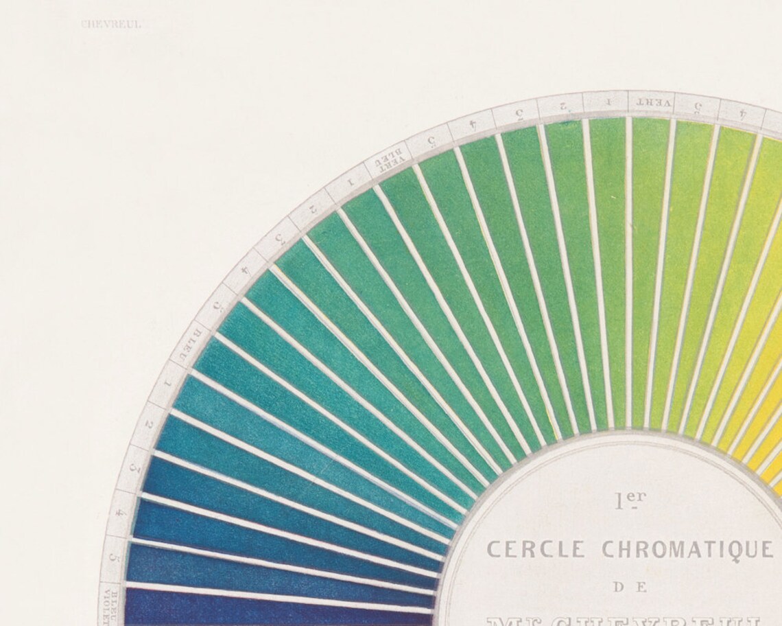 Chevreul Color Wheel Art Print, Chromatic Circle, Vintage Color Sphere ...