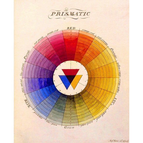 Color Wheel - Etsy