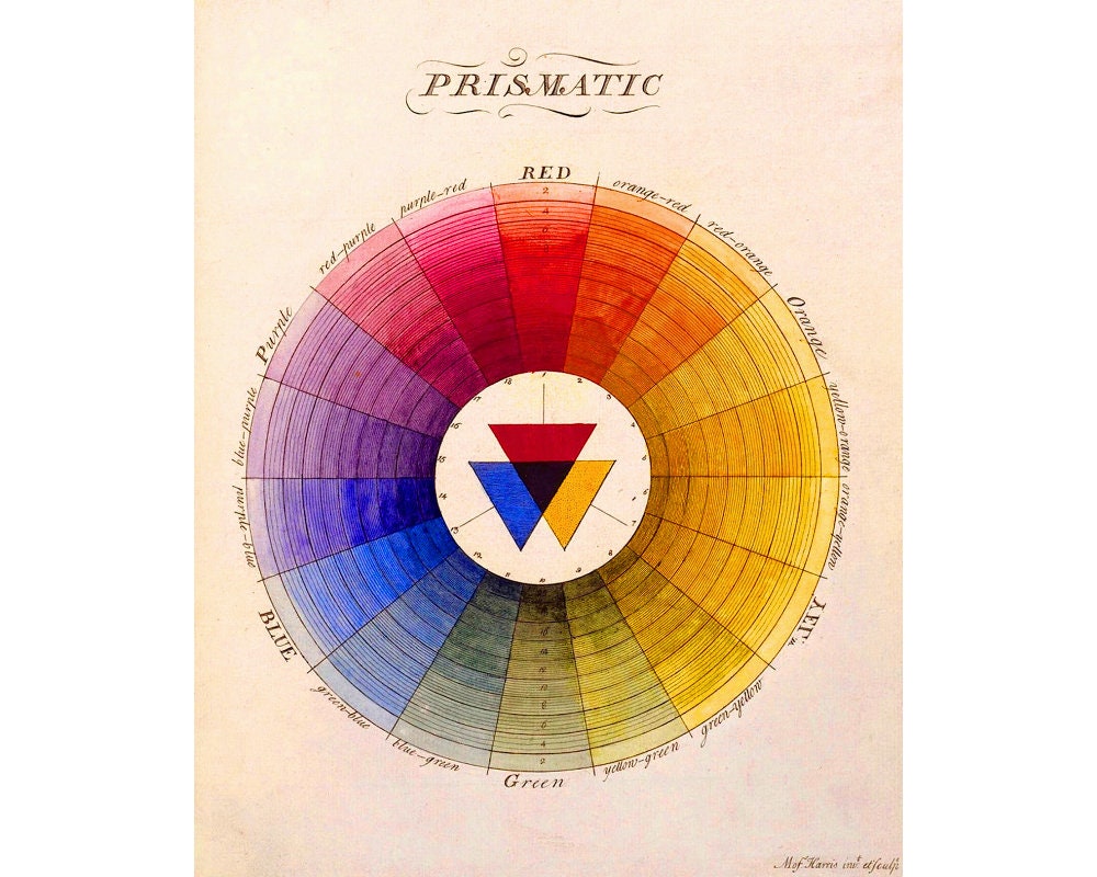 Harris Paints Color Chart
