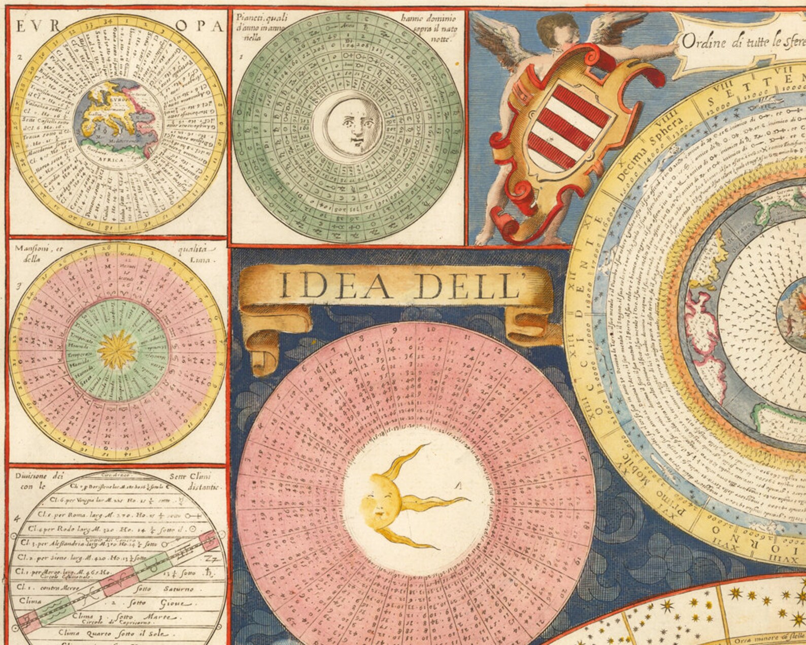 Antique Celestial Map Art Print Idea of the Universe | Etsy