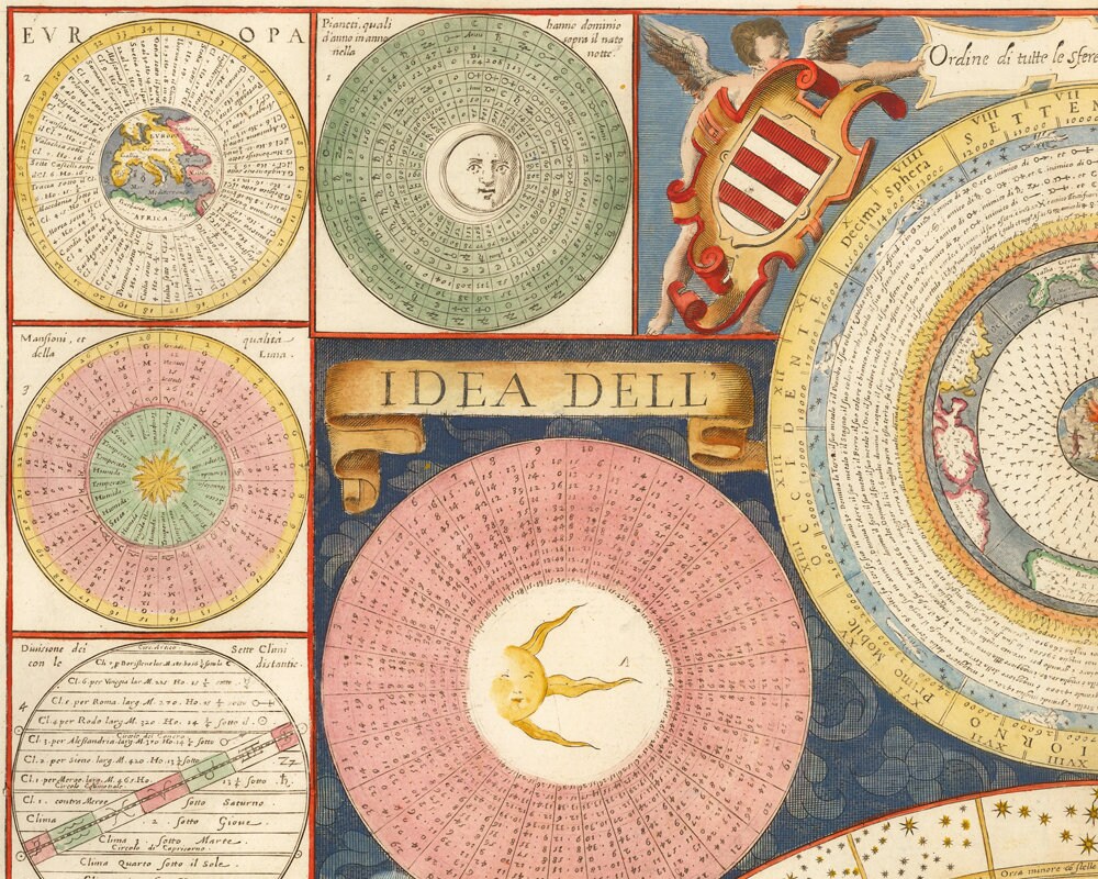 Antique Celestial Map Art Print Idea of the Universe | Etsy