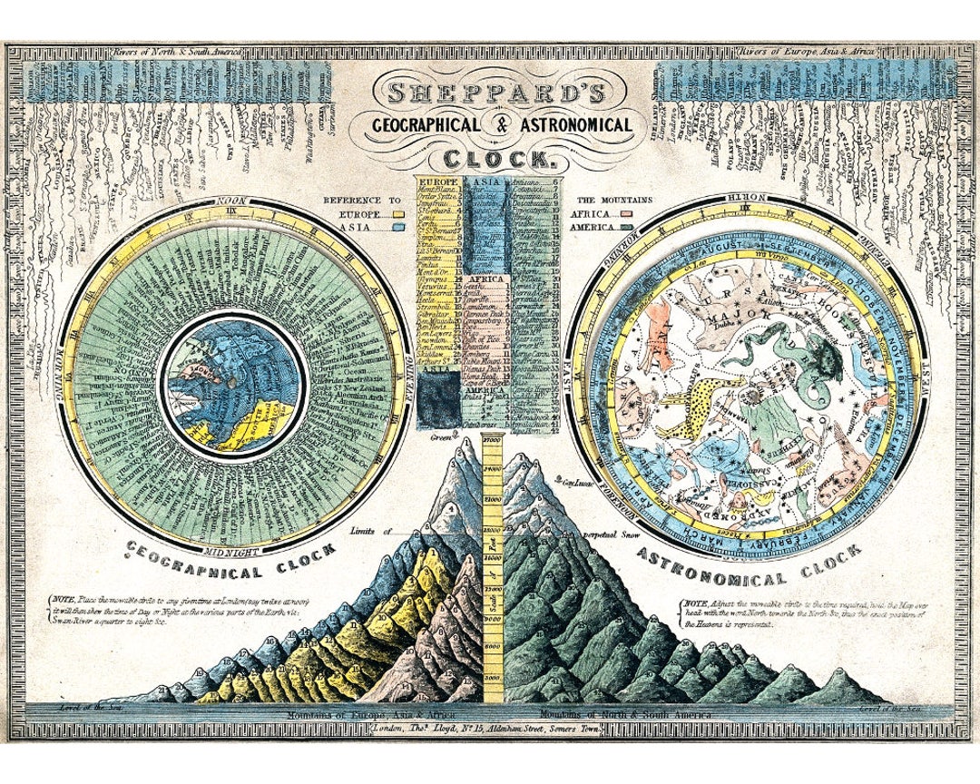 Antique Map Print, Astronomical Clock, Geographical Clock, Mountains ...