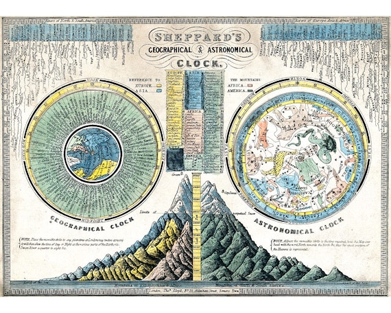Antique Map Print Astronomical Clock Geographical Clock | Etsy