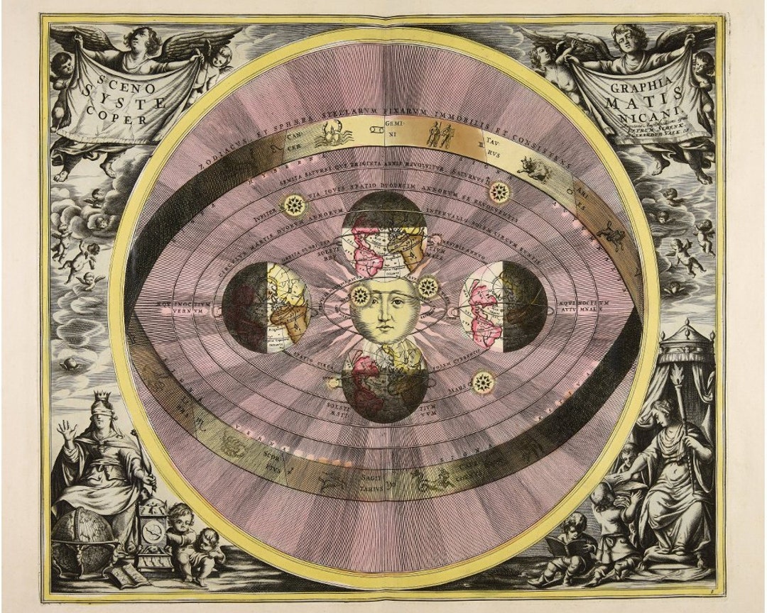 Antique Celestial Map Art Print, Vintage Sun and Earth Diagram ...