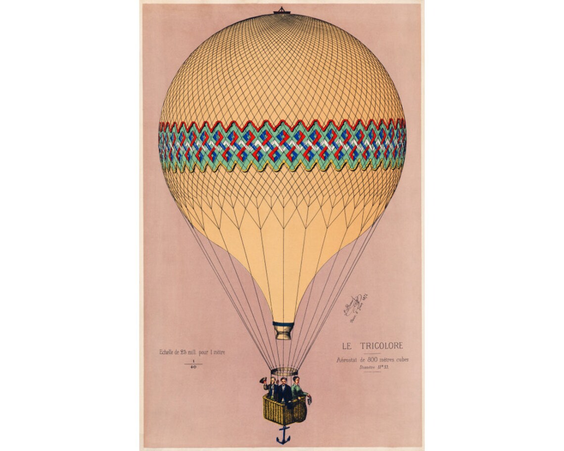 Antique French Hot Air Balloon Painting Vintage Nursery Art - Etsy