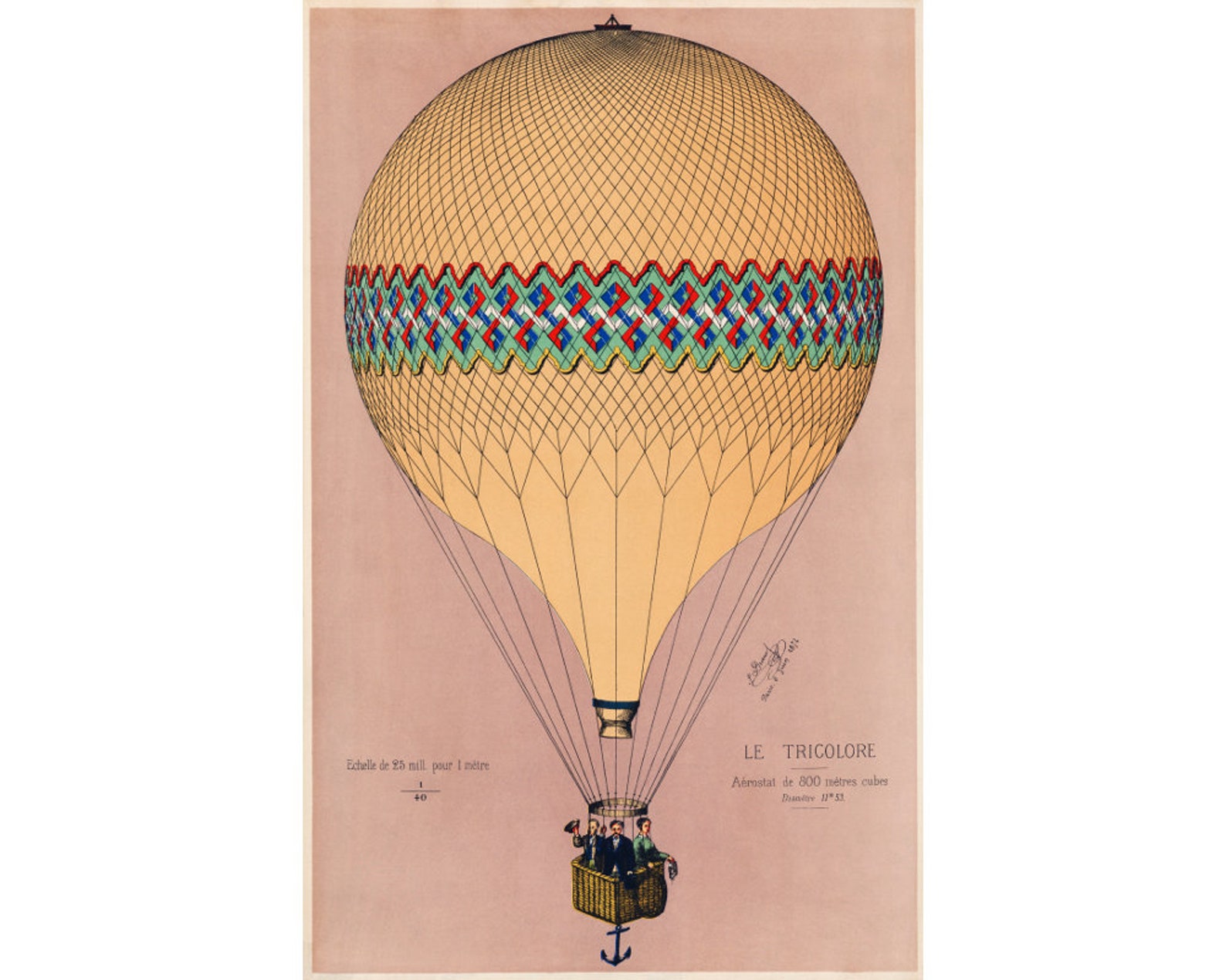 Antique French Hot Air Balloon Painting Vintage Nursery Art - Etsy