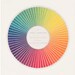 Chevreul Color Wheel Art Print, Chromatic Circle, Vintage Color Sphere ...