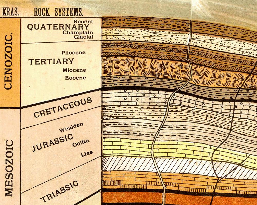 Vintage Geological Earth Science Map, Levi Walter Yaggy Geology Chart ...
