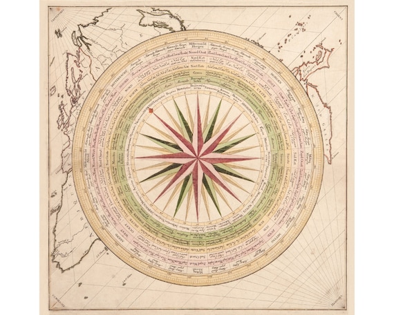 Antique Compass Rose Map