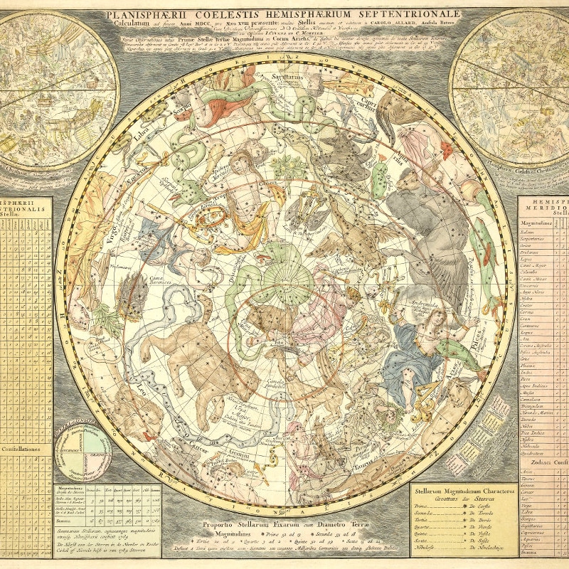 Antique Star Chart - Etsy