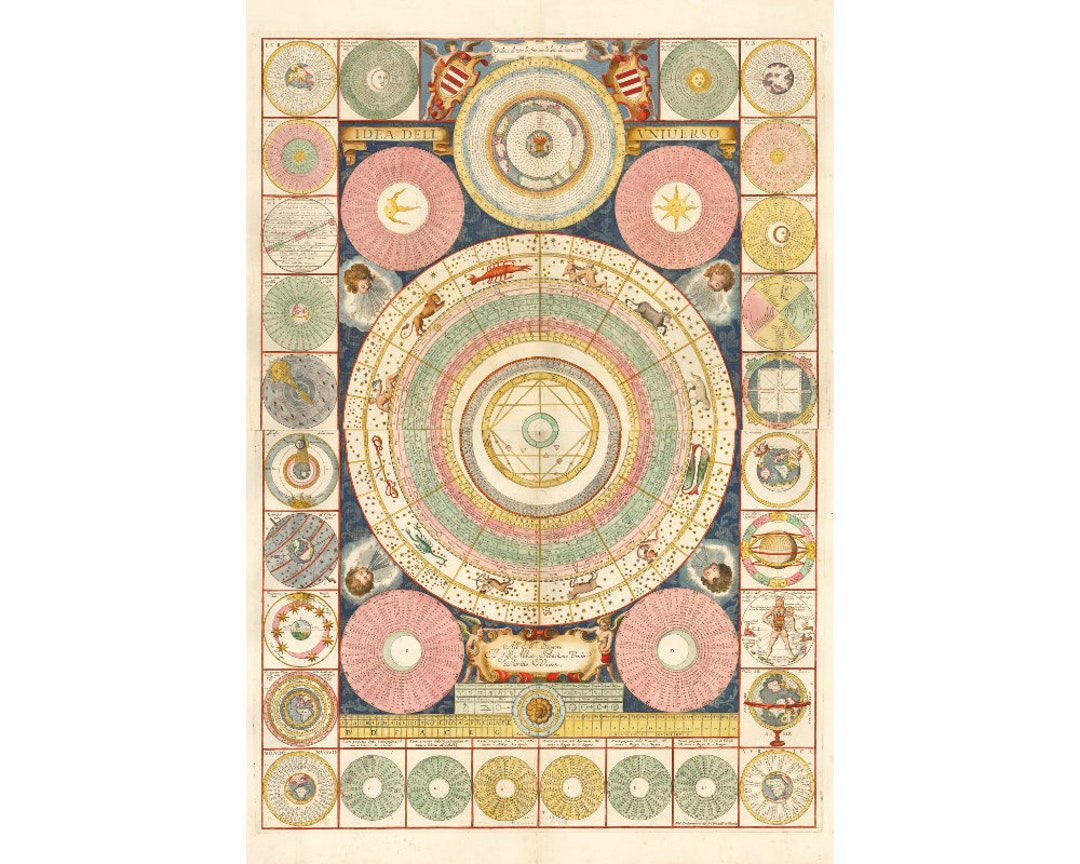 Antique Celestial Map Art Print, Idea of the Universe, Vincenzo Maria ...
