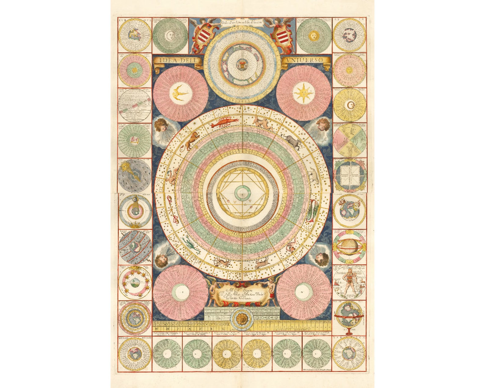 Antique Celestial Map Art Print Idea of the Universe | Etsy