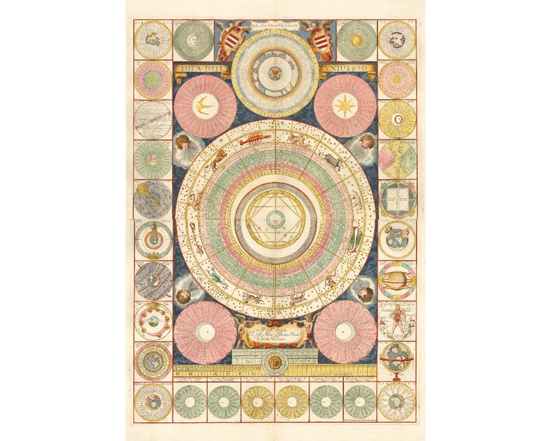 Antique Celestial Map Art Print Idea of the Universe - Etsy