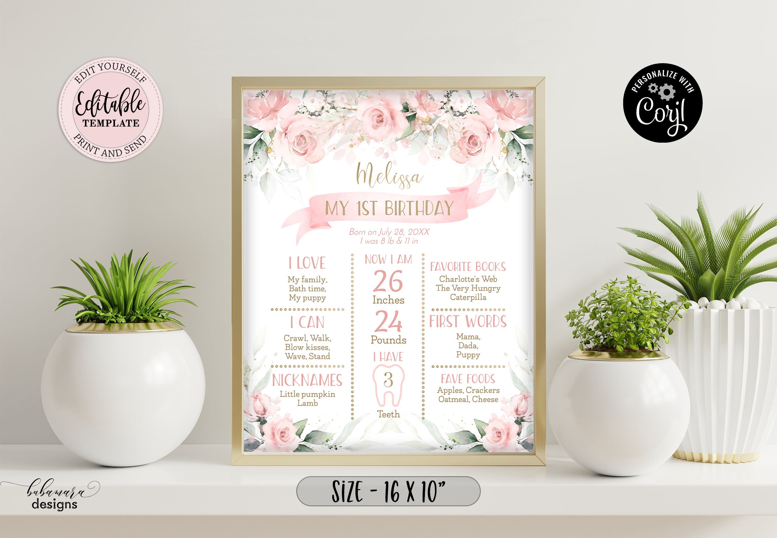 Blush Pink Floral Milestone Birthday Sign Girl Editable - Etsy