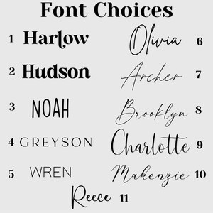 Customized Baby Name Sign, Personalized Newborn Nursery Room Decor ...