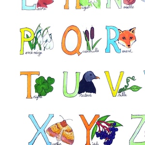 ABC Print, Alphabet, Spring, Nature Theme, Nursery Decor, Education ...