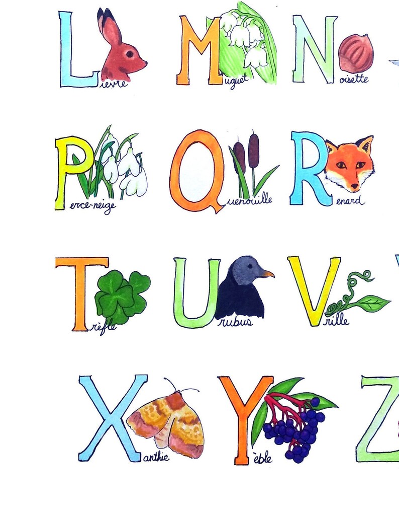 ABC Print, Alphabet, Spring, Nature Theme, Nursery Decor, Education ...