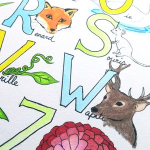 ABC Print, Alphabet, Spring, Nature Theme, Nursery Decor, Education ...