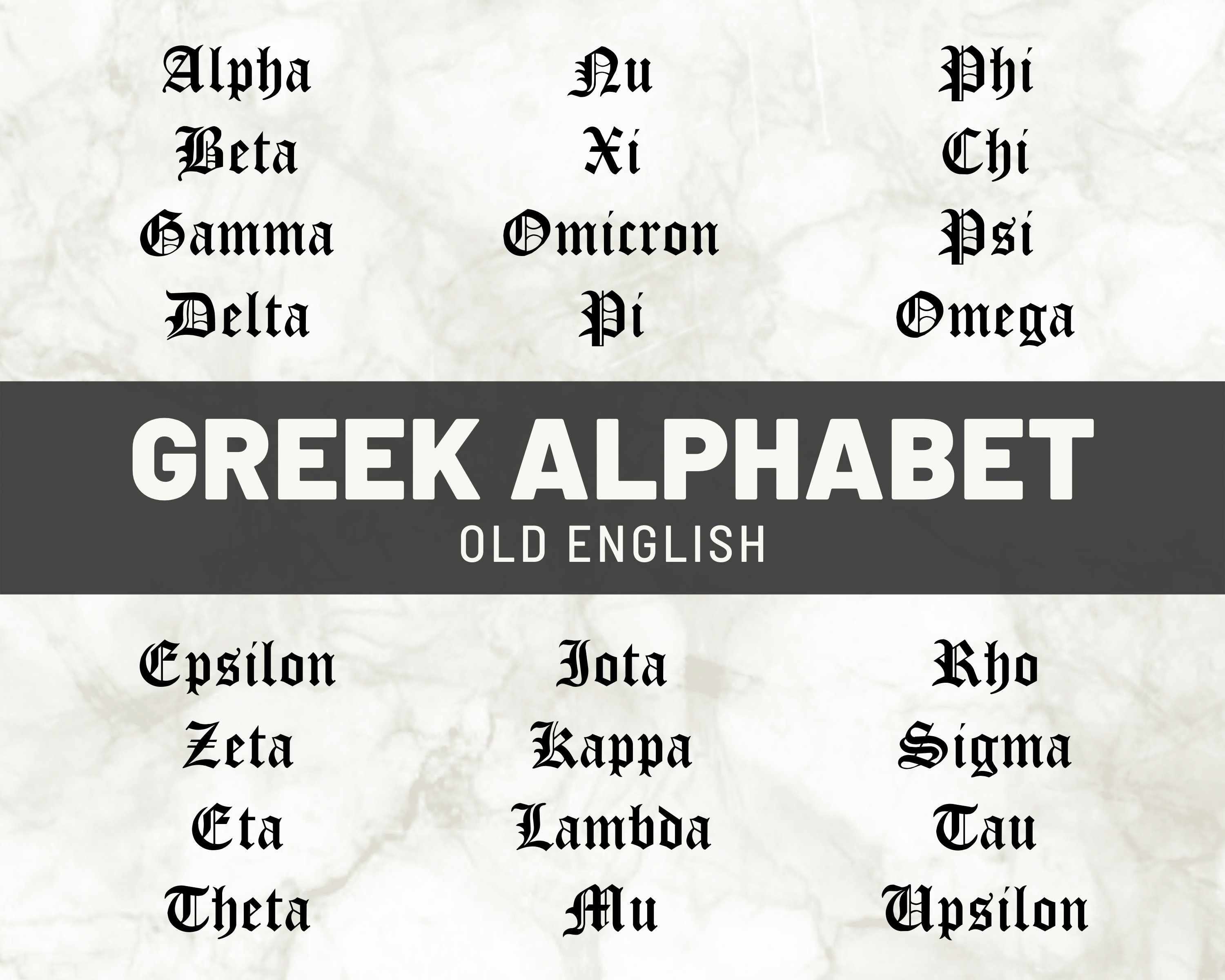 Greek Alphabet To English