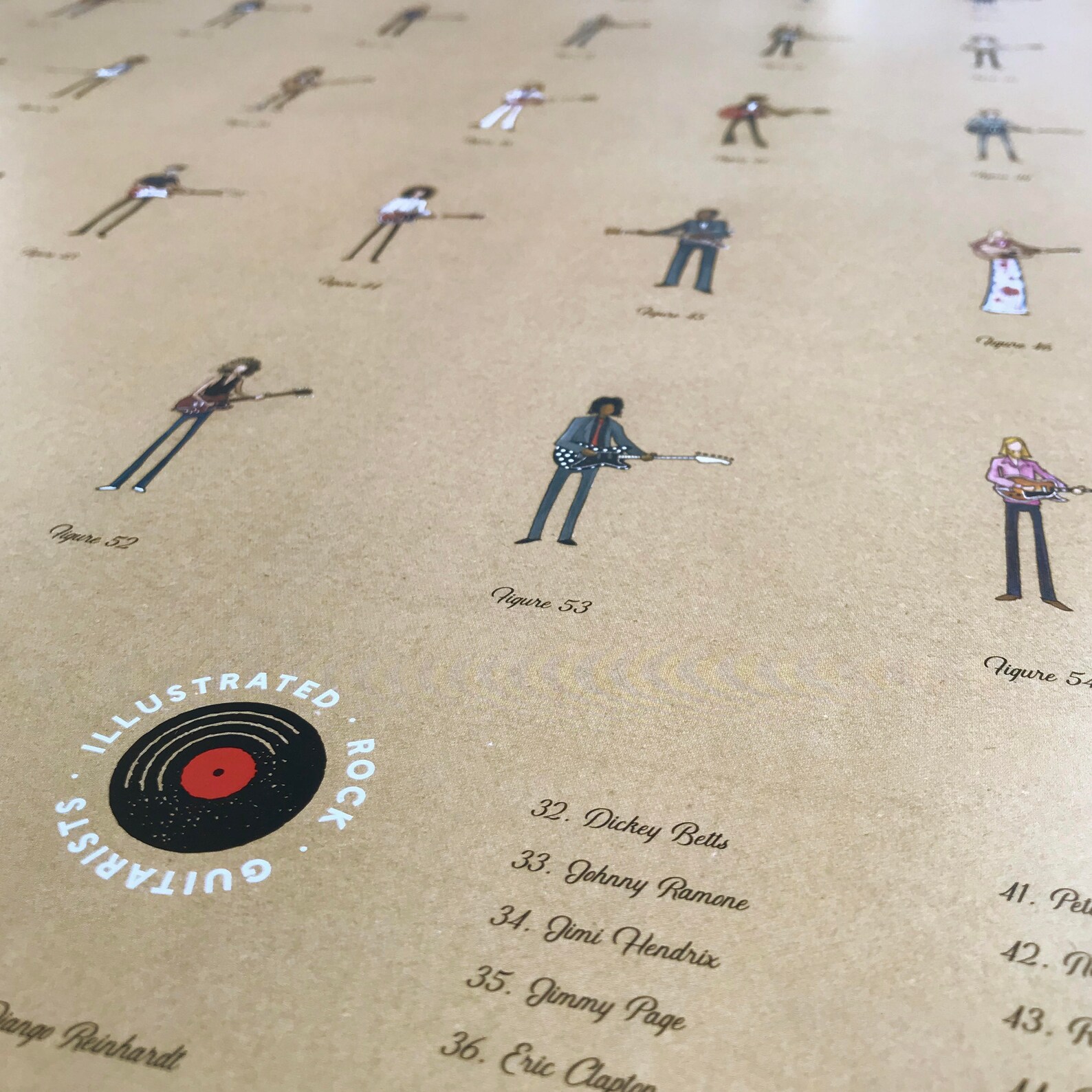 Illustrated Rock Guitarists Poster - Etsy