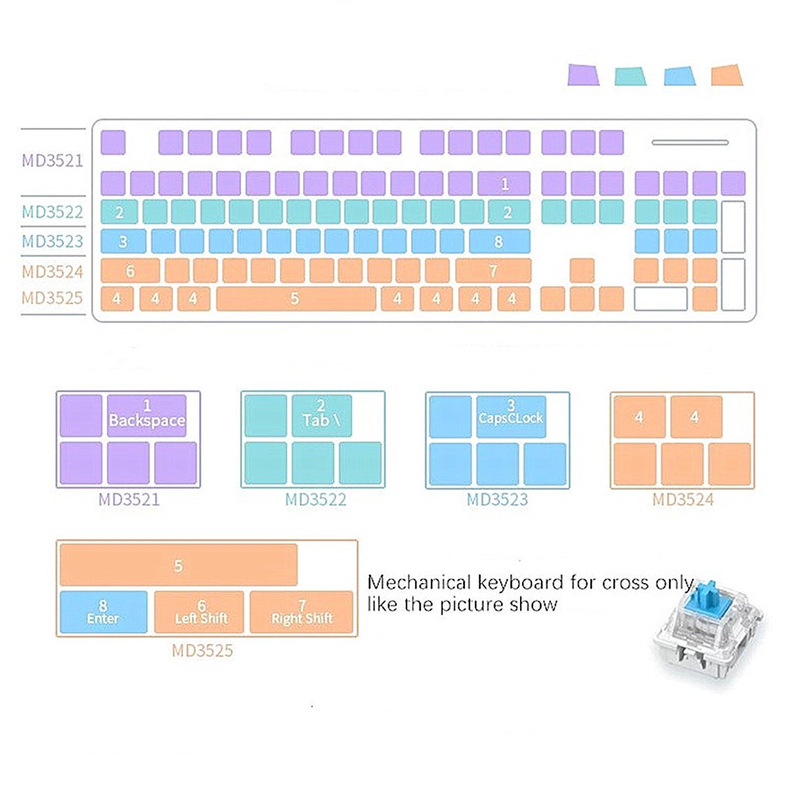 13pieces/set Mechanical Keyboard OEM Key Cap Mold Silicone - Etsy UK