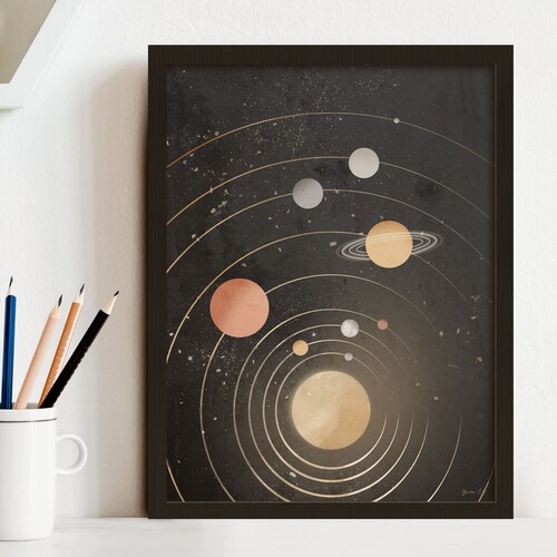 The Solar System Poster Solar System Wall Art Planets Print - Etsy