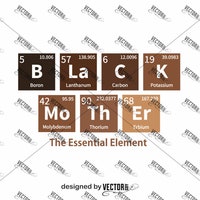 Element - Etsy