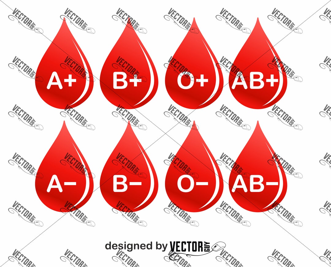 Blood Types / Groups Rh (rhesus) Positive / Negative, SVG Cut File ...