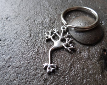 Neuroscience - Etsy UK