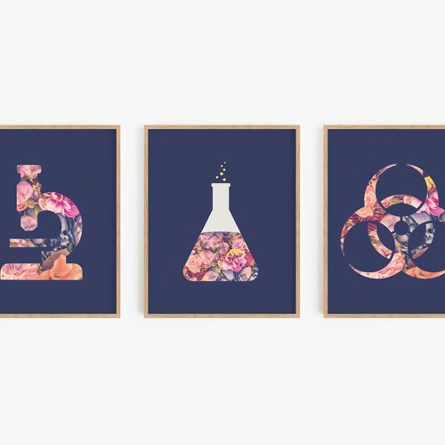 Science Classroom Decor Science Posters for Classroom - Etsy