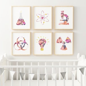 Science Classroom Decor, Chemistry Posters, Women in Science Wall Art ...