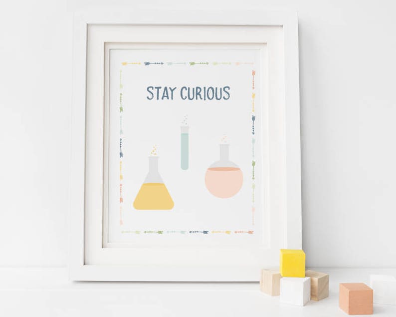 Science Classroom Decor Printable Science Posters Science | Etsy