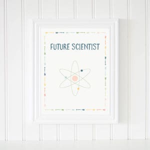 Science Classroom Decor, Printable Science Posters, Science Teacher ...