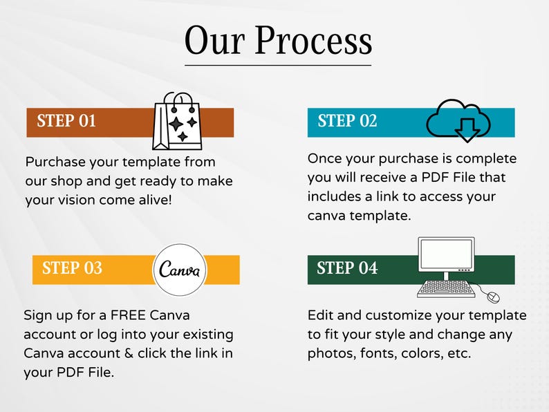 Sourdough Cinnamon Roll Label Template – Editable Ingredient Tag & Made ...