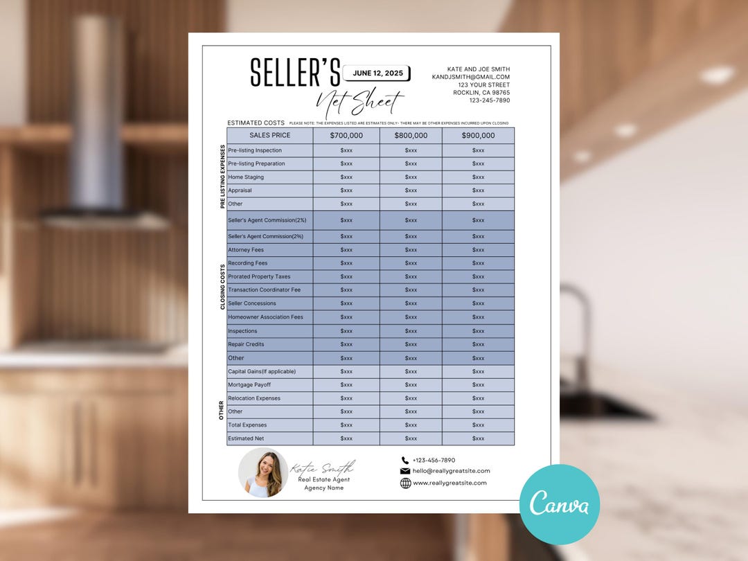 Seller Net Sheet and Proceeds Spreadsheet | Real Estate Listing and ...
