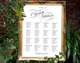 Table assignment | Etsy