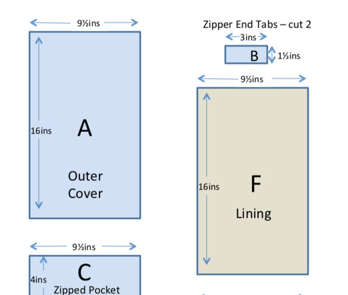 Sewing Roll Pattern PDF Instructions - Etsy