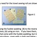 Travel Sewing Kit Pattern PDF - Etsy