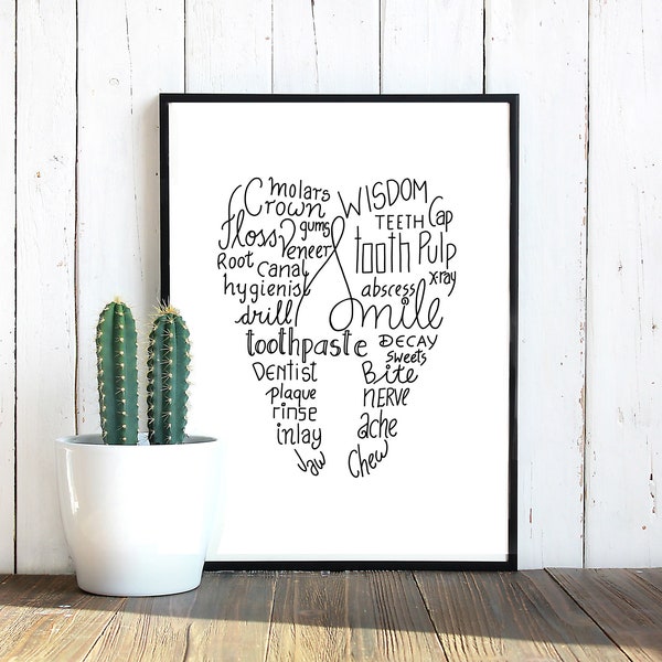 Dental Poster - Etsy