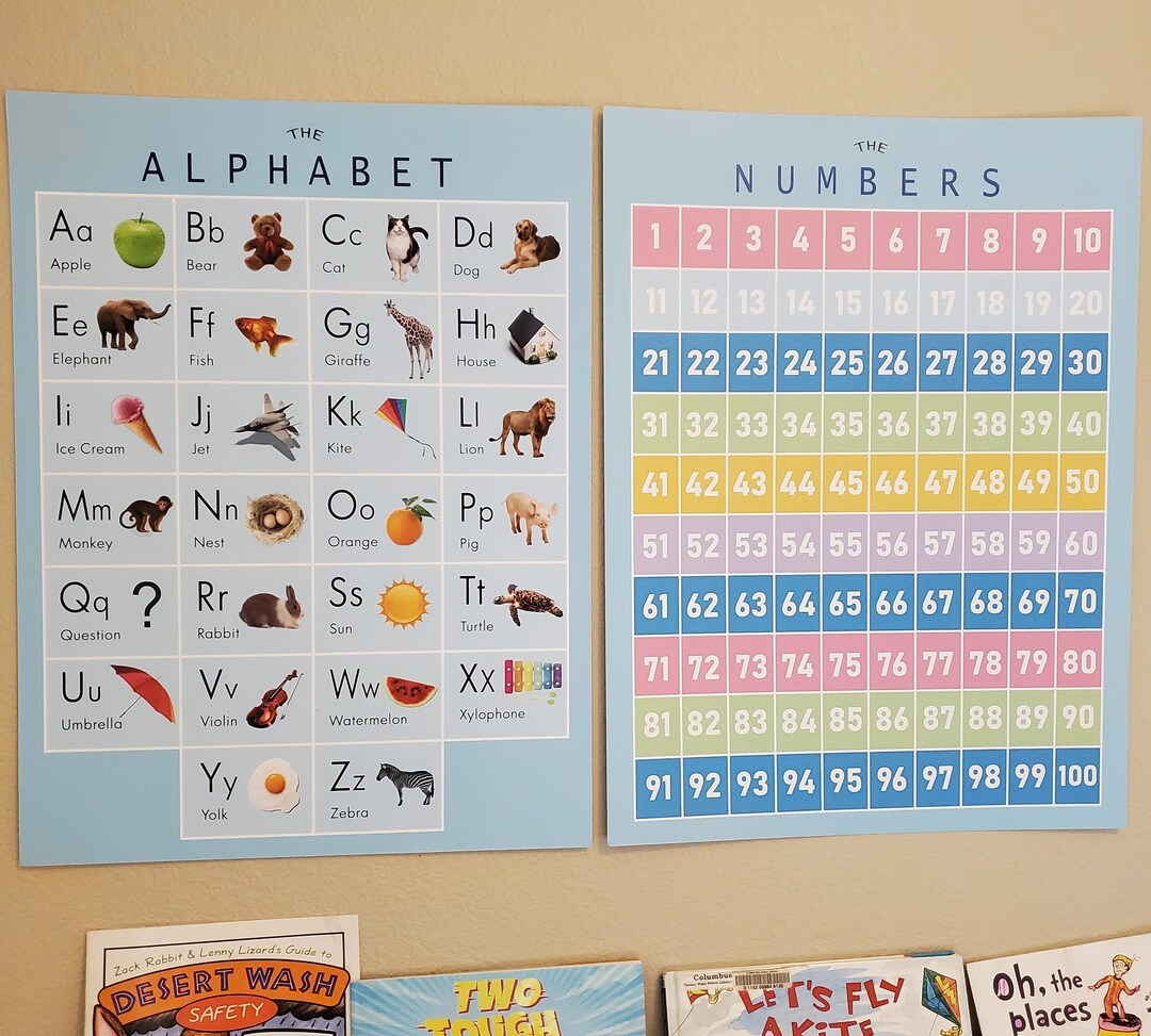 2 Large Alphabet and Numbers Poster for Preschoolers Kindergarteners ...