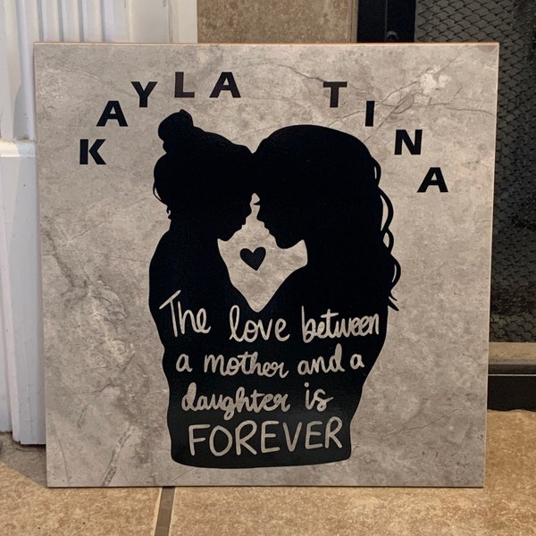 Ceramic Tile Plaque - Etsy