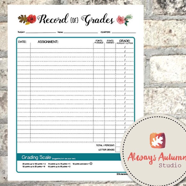 Editable Complete Homeschool Planner Perpetual Undated 20 Page Tufted ...