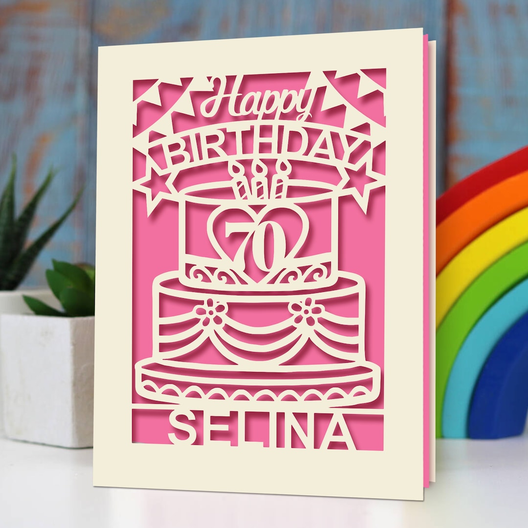 Personalised Happy Birthday Cards Custom Happy Birthday Card Greeting ...