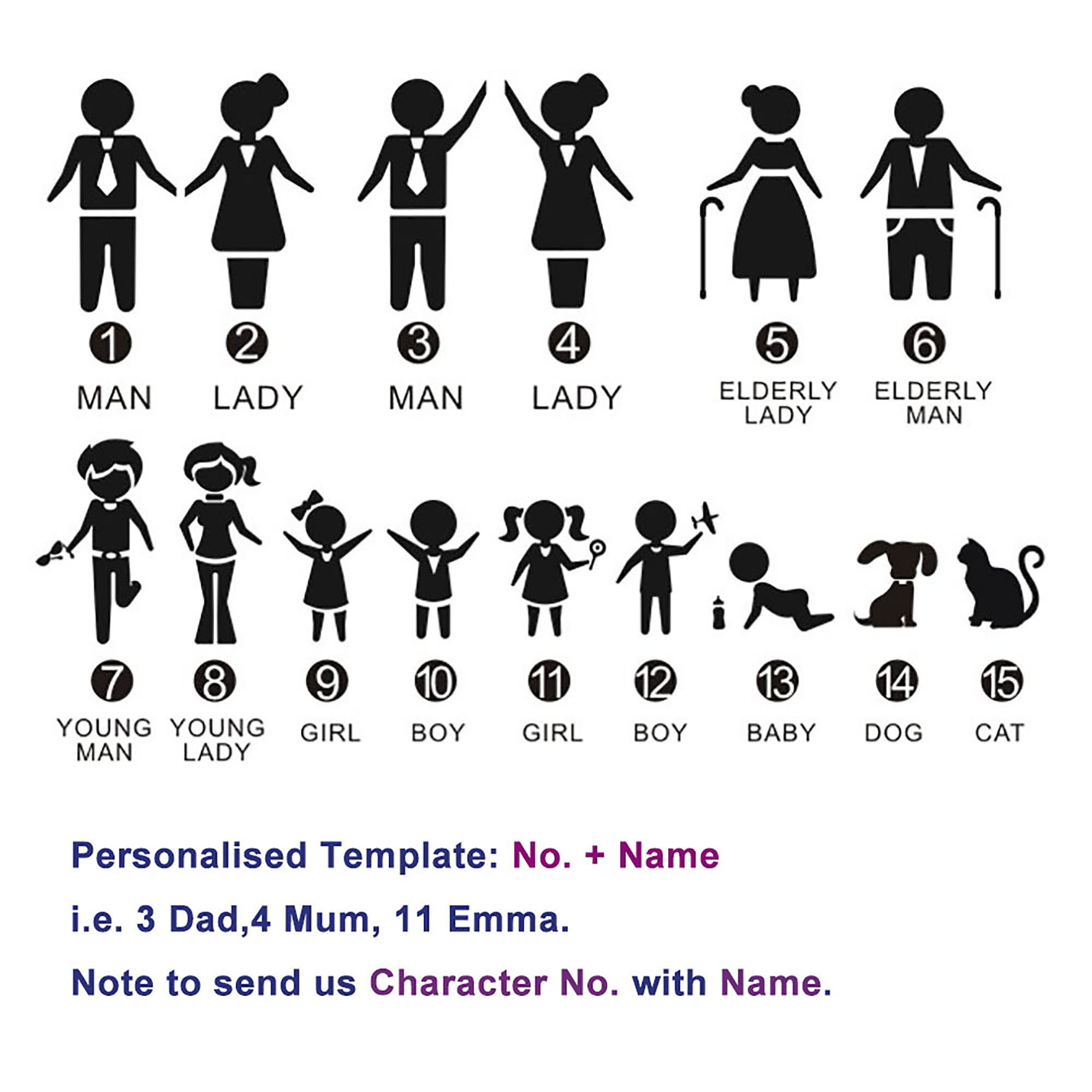 Family Of 5 Stick Figures Three Girls