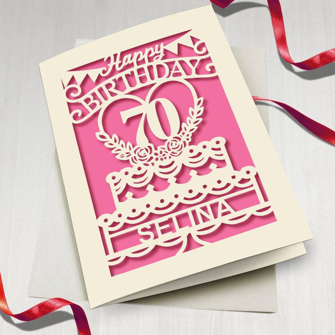 Personalised Happy Birthday Cards Custom Happy Birthday Card Greeting ...
