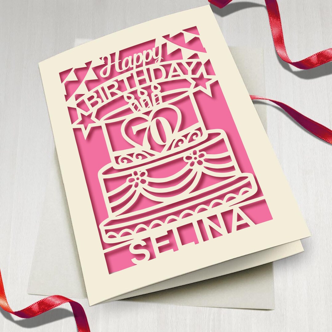 Personalised Happy Birthday Cards Custom Happy Birthday Card Greeting ...