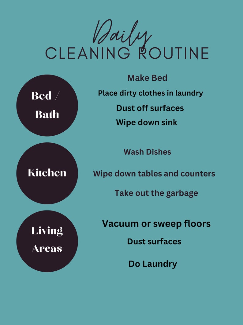 Printable Organization Visual Aid Daily, for Adults With Adhd/anxiety ...